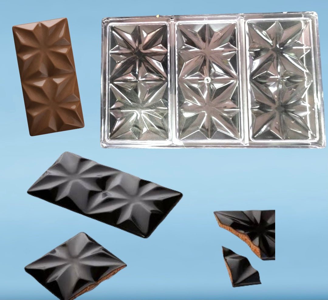 Polycarbonate & Pvc moulds - Bakewareindia